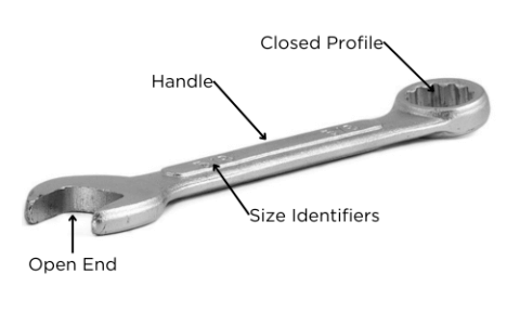 Combination Wrench Set (SAE & Metric) - Tool Finder